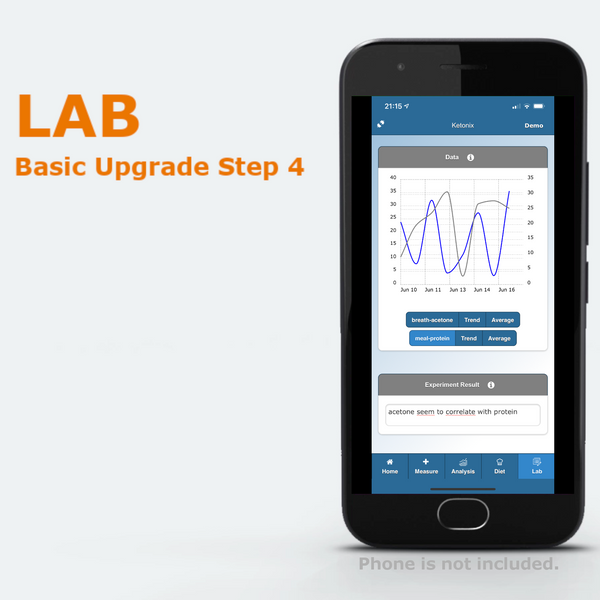 Lab Basic Upgrade Step 4 – Ketonix AB Sweden